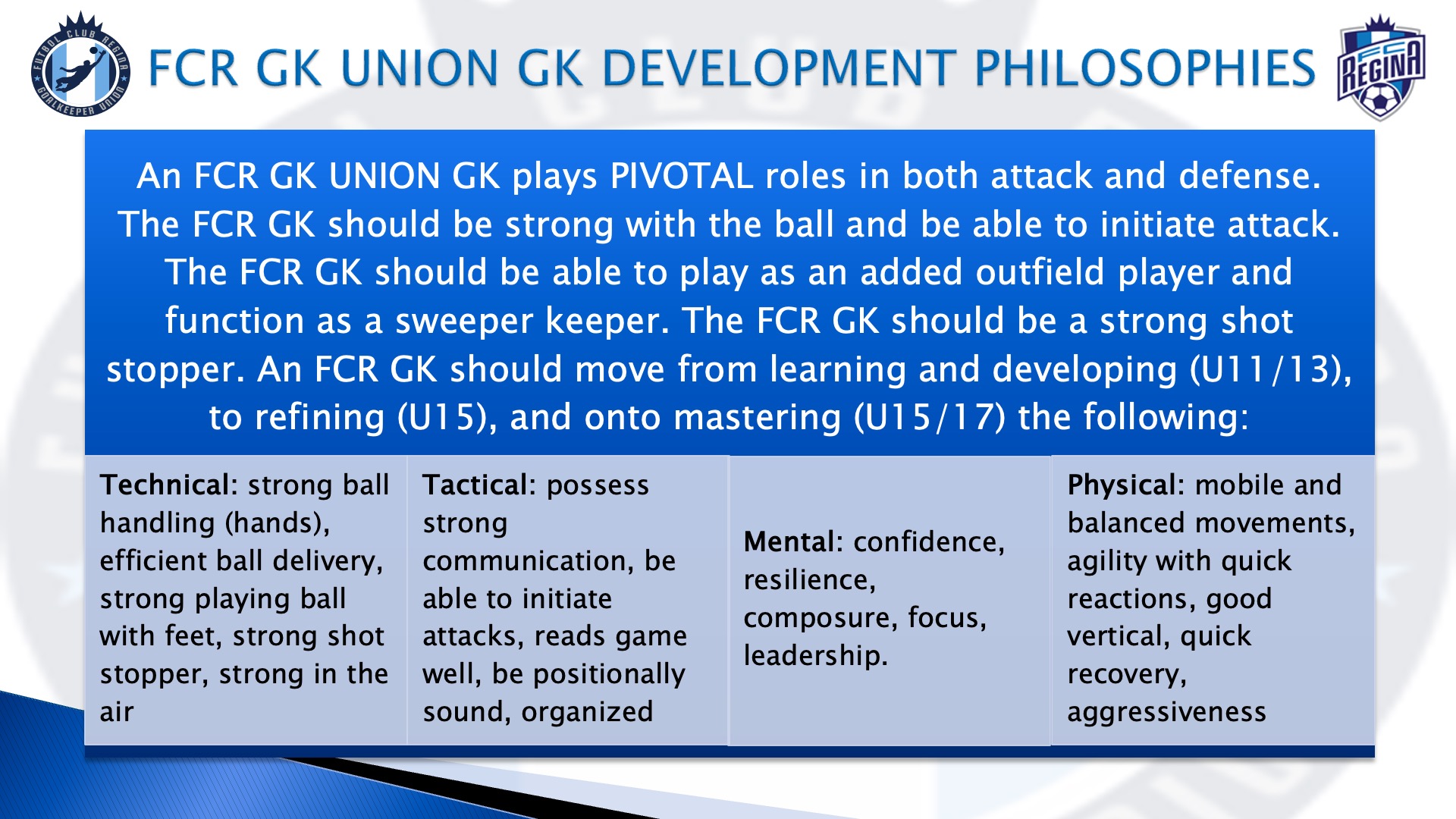 FC Regina : Website by RAMP InterActive