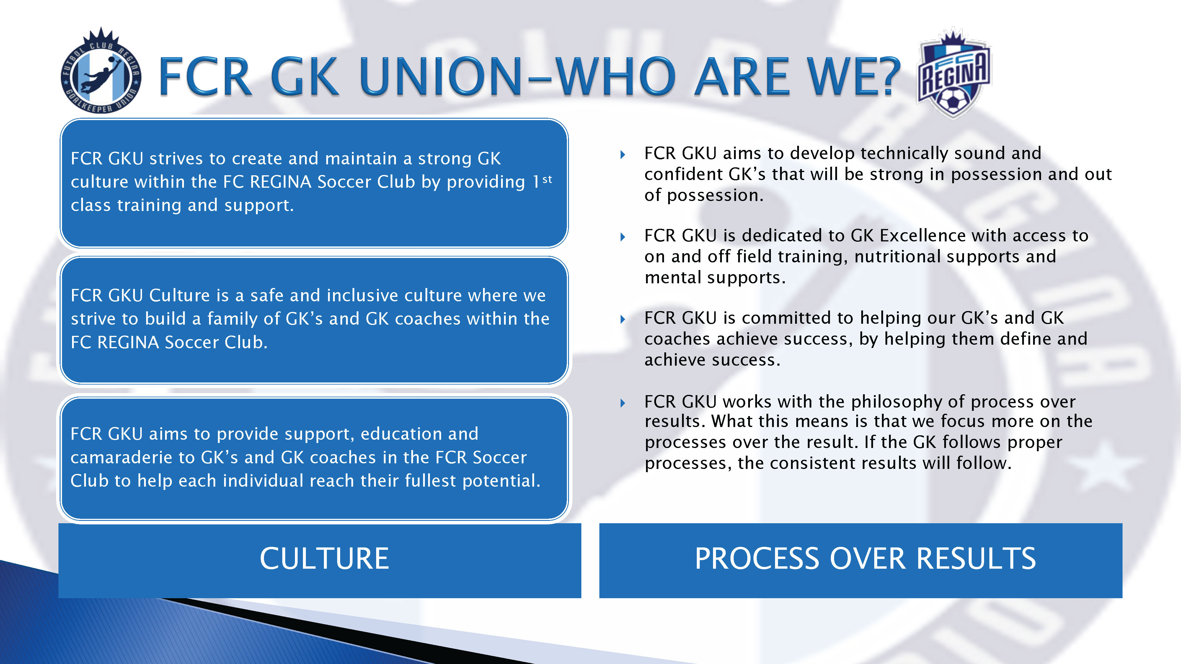 FC Regina : Website by RAMP InterActive